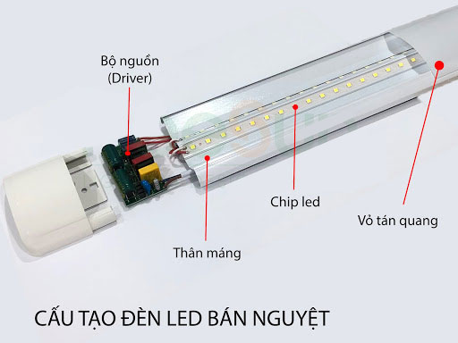 ĐÈN LED BÁN NGUYỆT - OMISUN